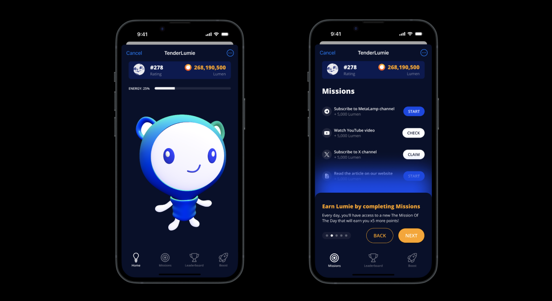 TON Forecast for 2025: Analysis, Trends, and Record Highs. Analytical Review and the Future of TMAs.